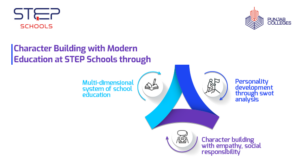 Attain Academic Success: Combine Character Building with Modern ...