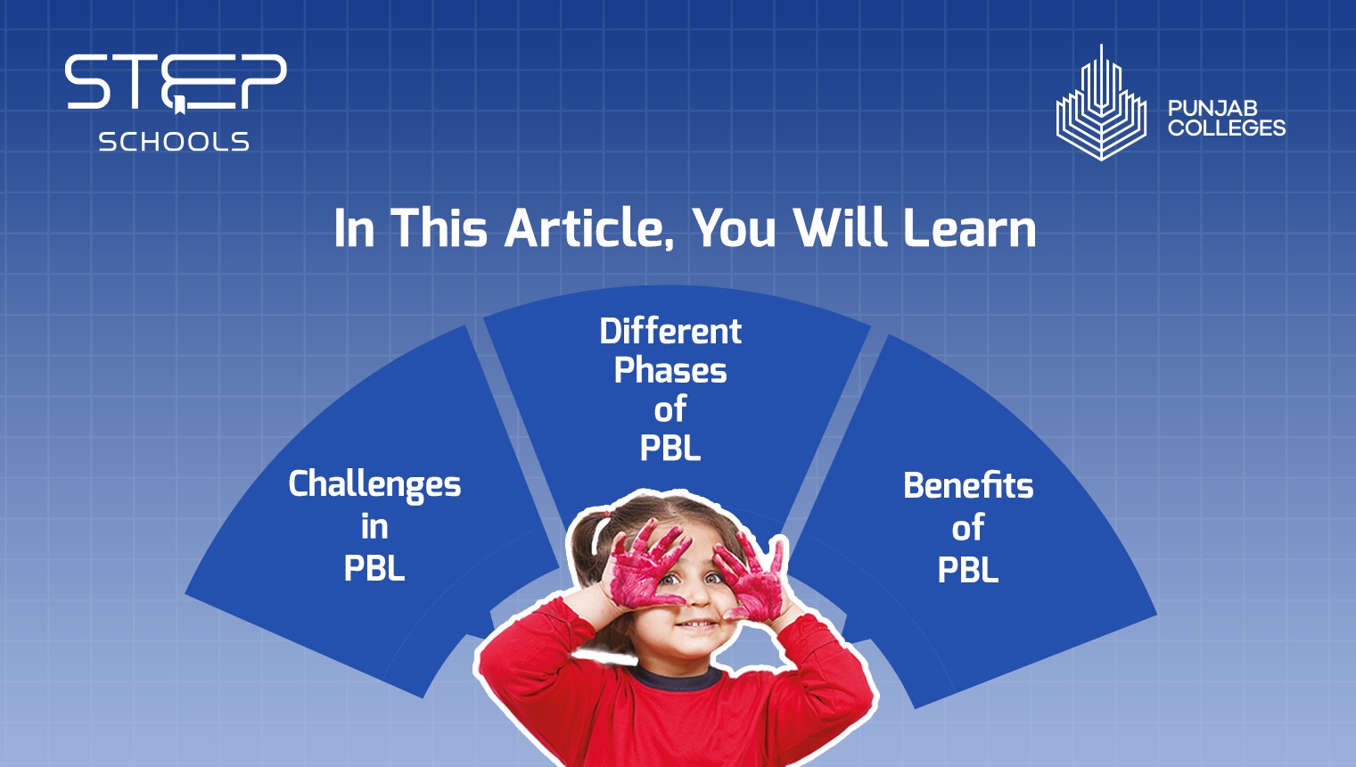 Project-Based Learning (PBL): A Comprehensive Guide to Its Benefits and ...