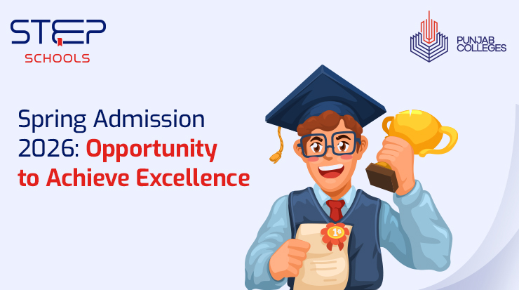 Blog Archives - Step Schools